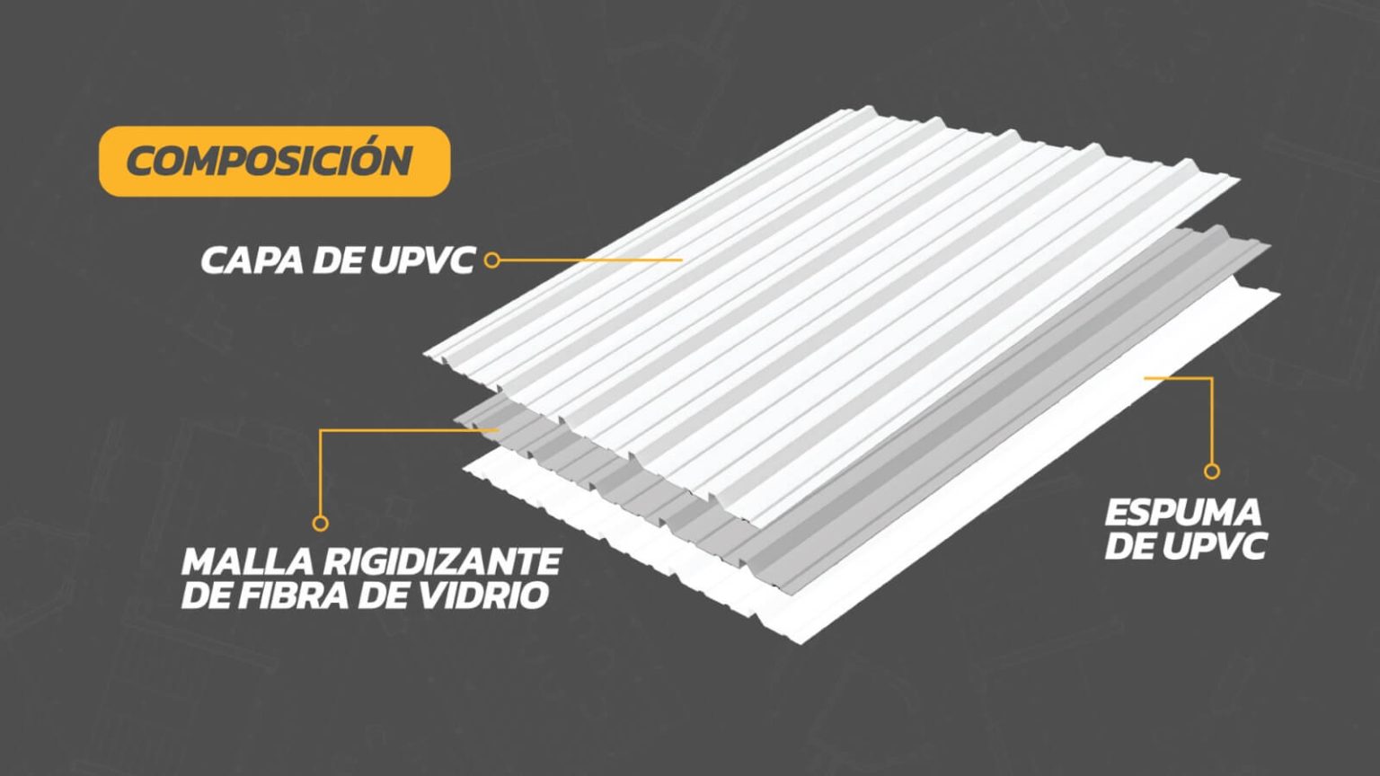 Cubiertas uPVC: ¿son mejores que las PVC? - Acero Center